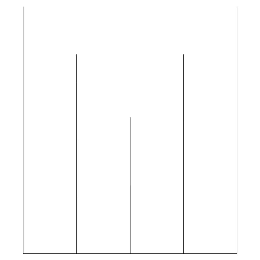 geometric line border 001 Digital Pattern | Sweet Dreams Quilt Studio ...