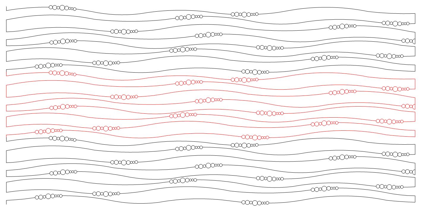 Wavey Lines with Bubbles Pano Extended Bundle Digital Pattern | Sweet ...